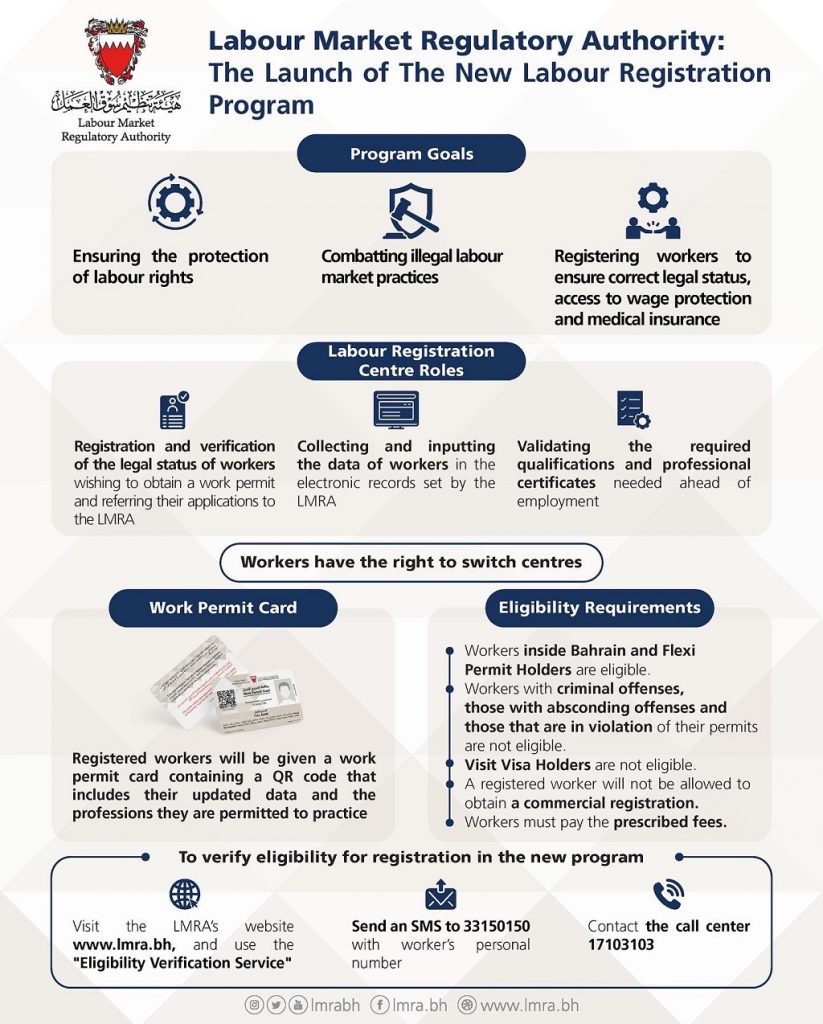LMRA: The Launch of the New Labour Registration Program - Media Centre