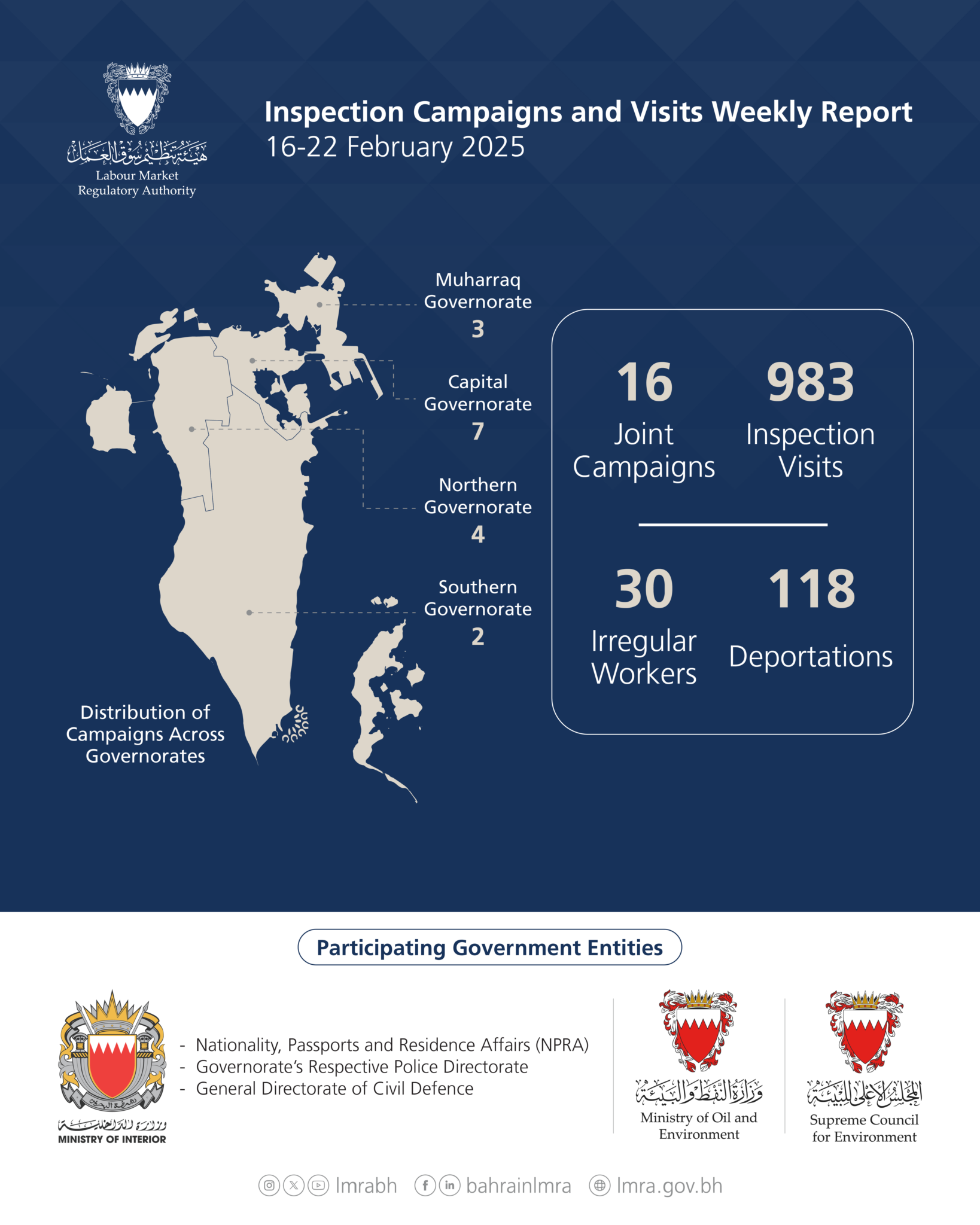 Media Centre - Labour Market Regulatory Authority
